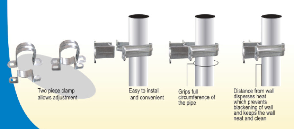 Base U Clamp Manufacturer Company in India - IntelloTech