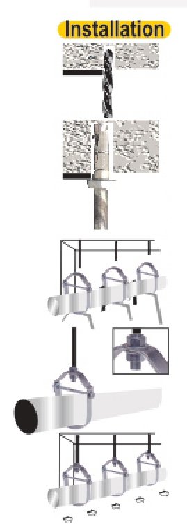 Clevis Hanger & HVAC Plumbing Clamp Manufacturers - IntelloTech